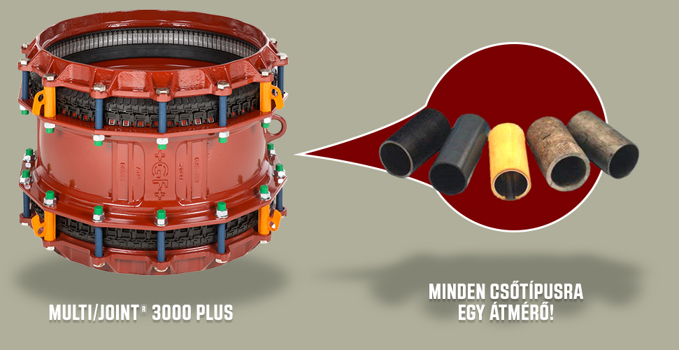 Interex-Waga - MULTI/JOINT® 3000 Plus DN450 - DN600